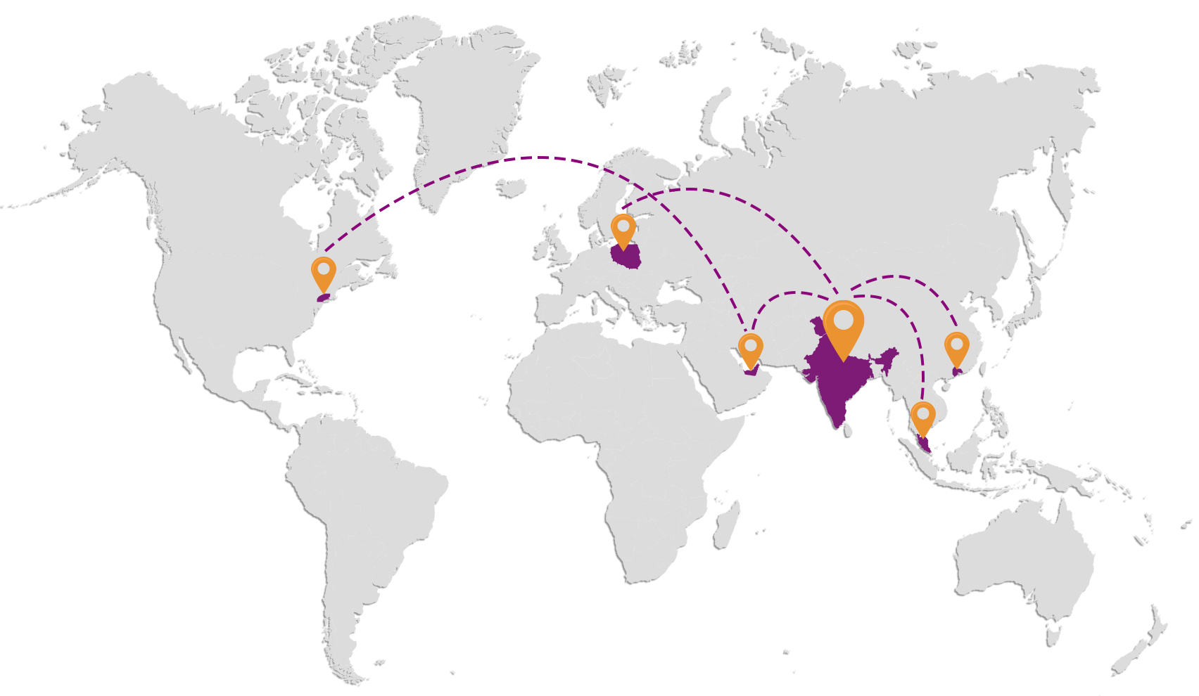 Business Profile | Infotel